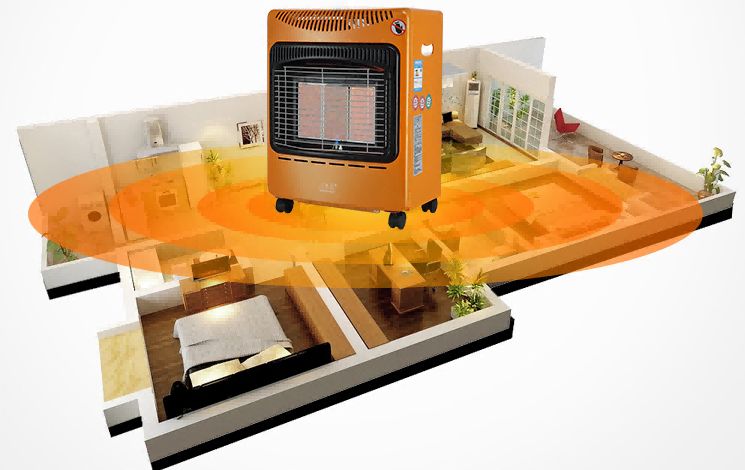 Heating Supplier | Heaters Manufacturer | RAMA Heater